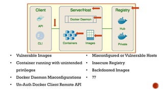 Demystifying Container Escapes | PPT