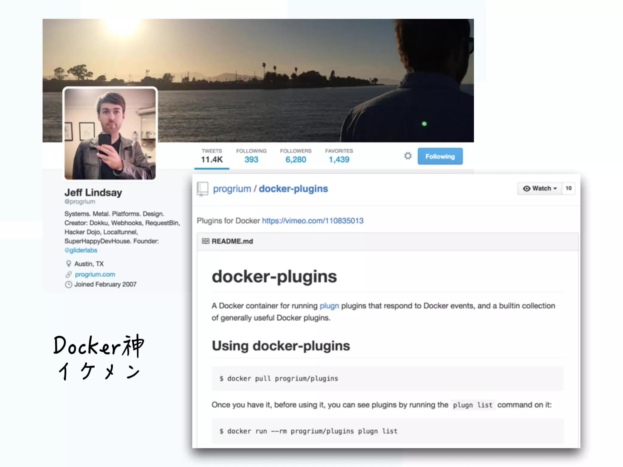 Docker Lifecycle Event Hooks Pdf 0955