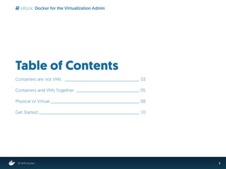 Docker-for-Virtualization-Admin-eBook.pdf