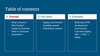 Docker get started | PDF