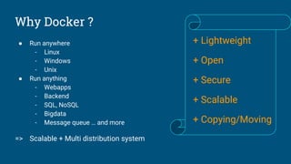 Docker get started | PDF