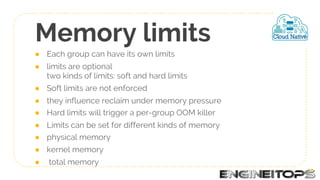 Docker Internals | PDF