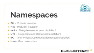 Docker Internals | PDF