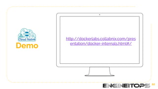 Docker Internals | PDF