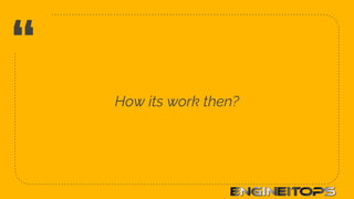 Docker Internals | PDF