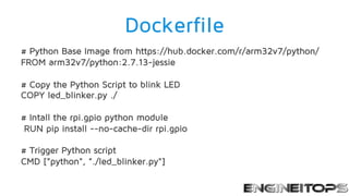 Docker on IOT - Dockercon19 SFO Recap & Announcements, Bangalore | PDF