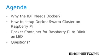 Docker on IOT - Dockercon19 SFO Recap & Announcements, Bangalore | PDF