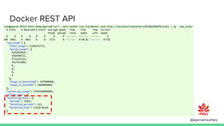 Docker, JVM and CPU | PPT
