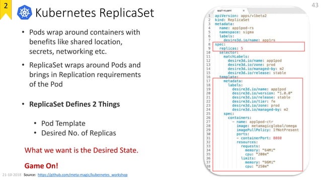 Docker Kubernetes Istio | PPT