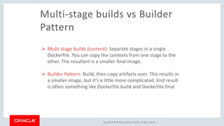 Multi Stage Docker Build | PPT