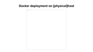 Docker-machine | PPT