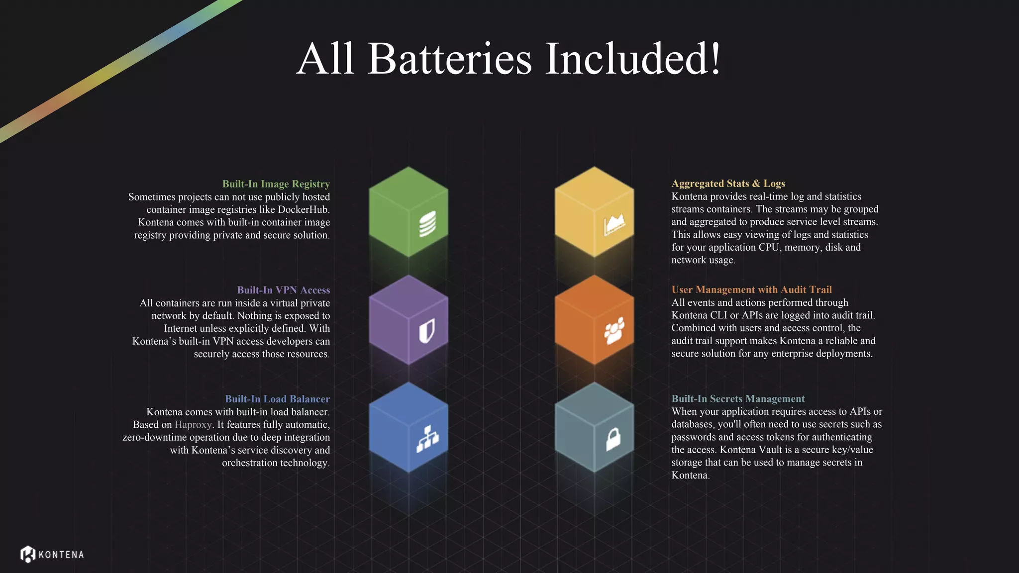 Running and Scaling Docker Containers with Kontena | PPT