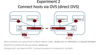 Docker-OVS | PPT