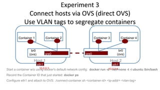 Docker-OVS | PPT