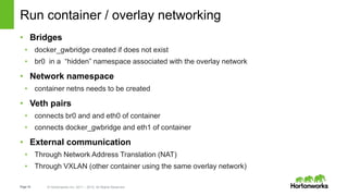 Networking in Docker Containers | PPTX