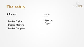 PHP development with Docker | PPT