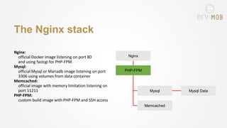 PHP development with Docker | PPT