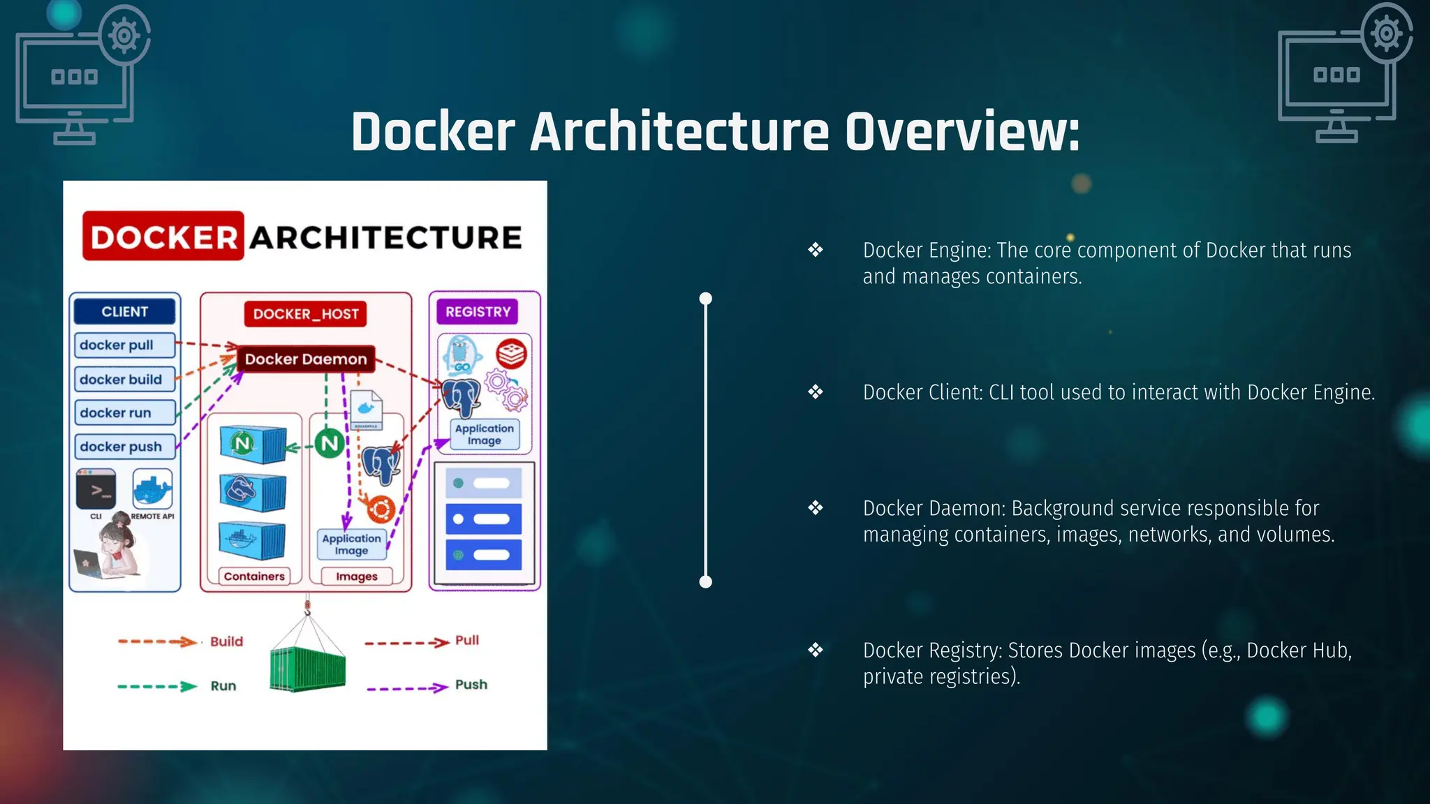 Docker-PPT.pdf for presentation and other | PDF | Operating Systems | Computer Software and ...