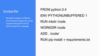 Docker presentation | PPT
