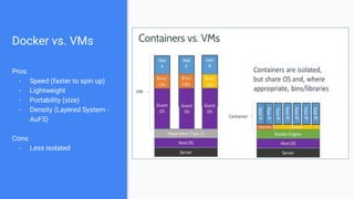 Docker presentation | PPT