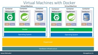 Docker-Presentation.pptx