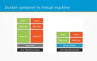 Docker slide | PPT
