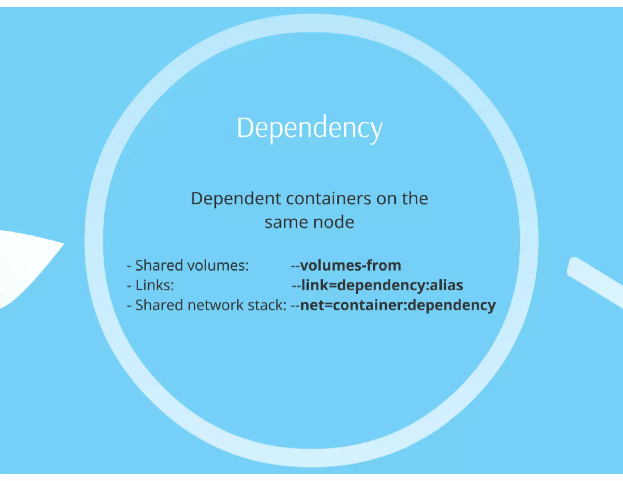 High Availability Docker Swarm Infrastructure | PPT