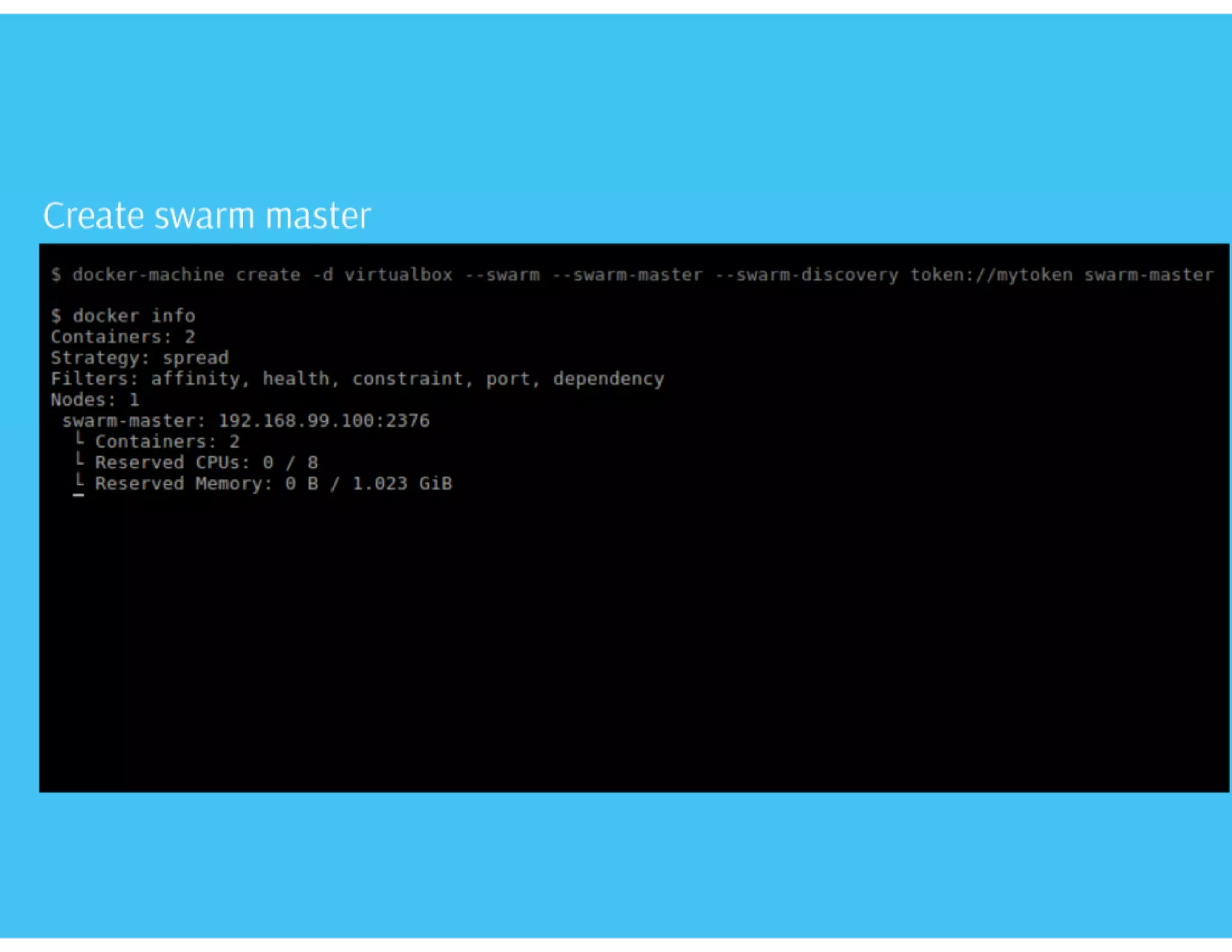 High Availability Docker Swarm Infrastructure Ppt 7215