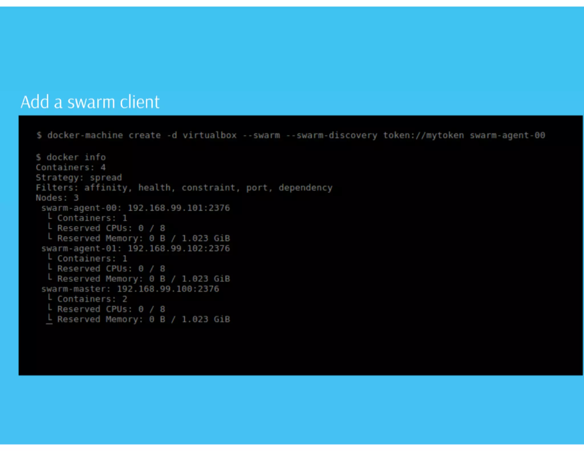High Availability Docker Swarm Infrastructure | PPT