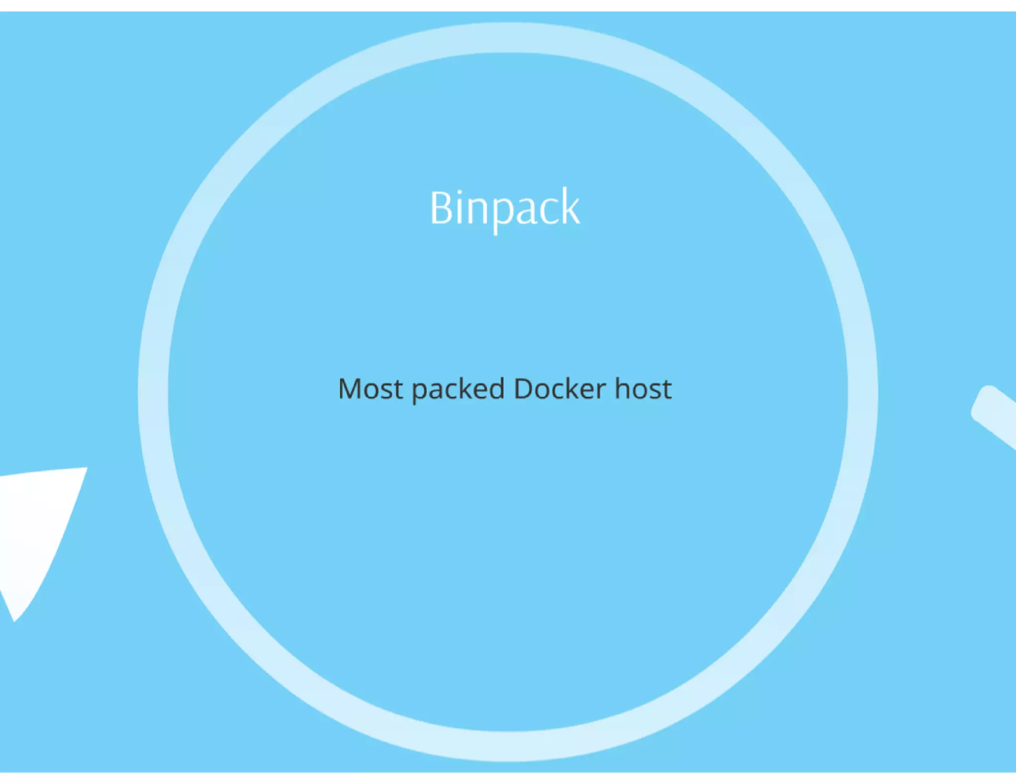 High Availability Docker Swarm Infrastructure | PPT High Availability Docker Swarm Infrastructure | PPT