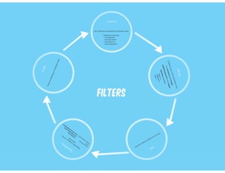 High Availability Docker Swarm Infrastructure | PPT