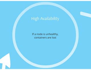 High Availability Docker Swarm Infrastructure | PPT