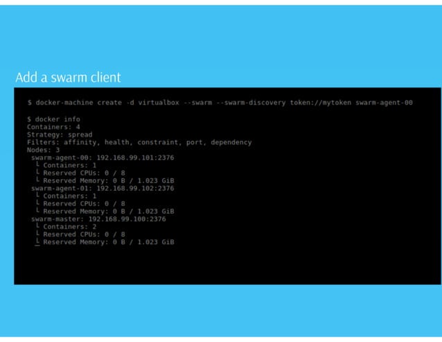 High Availability Docker Swarm Infrastructure | PPT