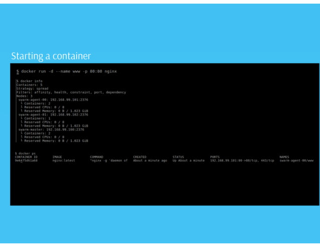 High Availability Docker Swarm Infrastructure Ppt