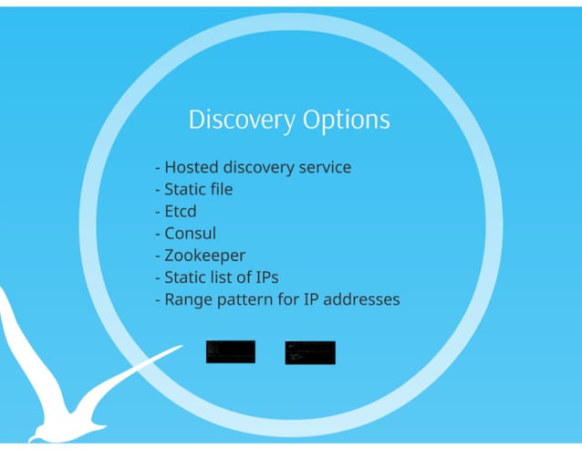 High Availability Docker Swarm Infrastructure | PPT High Availability Docker Swarm Infrastructure | PPT