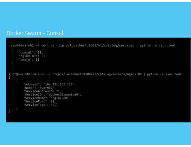 High Availability Docker Swarm Infrastructure | PPT