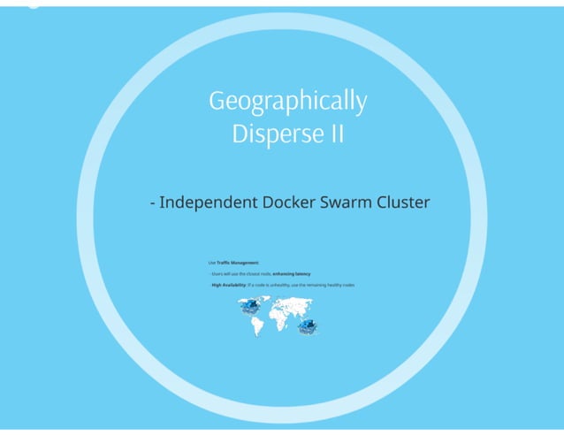 High Availability Docker Swarm Infrastructure Ppt