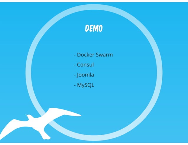 High Availability Docker Swarm Infrastructure Ppt