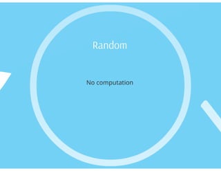 High Availability Docker Swarm Infrastructure | PPT