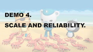 Docker Swarm Is Dead: Long Live Docker Swarm | PPT