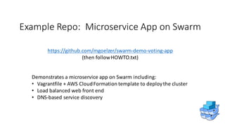 Docker Swarm: Docker Native Clustering | PPT