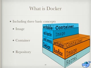 Talk about Docker | PDF