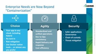 Docker Container-Introduction and Features | PPT