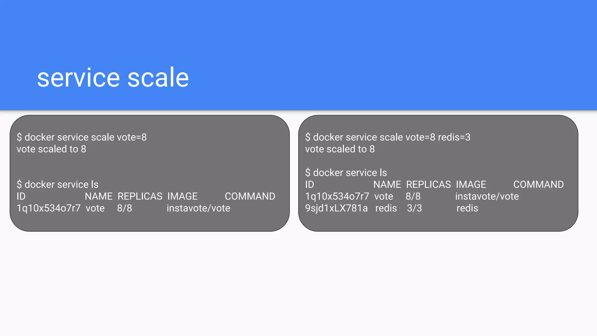 Docker 1 12 And Swarm Mode Pdf