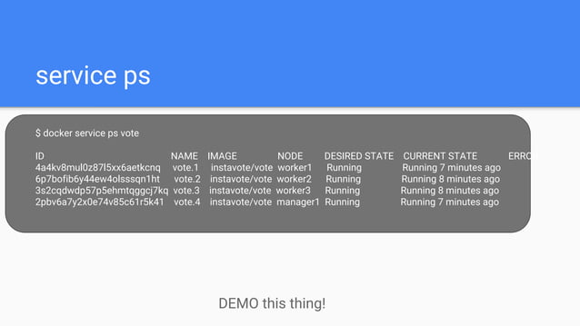 Docker 1 12 And Swarm Mode Ppt