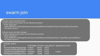 Docker 1.12 and swarm mode | PDF