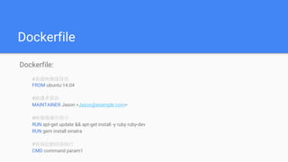 Docker | PPTX | Operating Systems | Computer Software and Applications