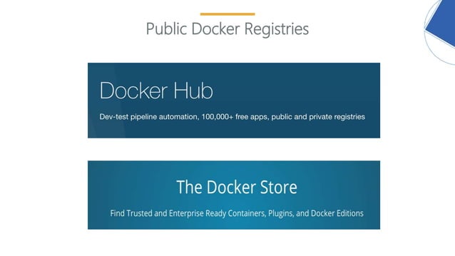Docker 101 | PPT