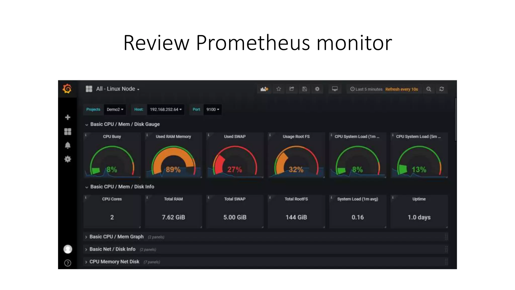 Intro Docker And Demo Monitor On Docker Pptx