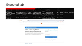 Intro docker and demo monitor on docker | PPTX